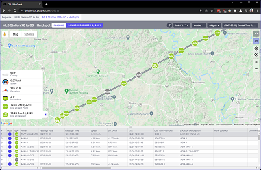 1. Introduction — GlobalTrack Documentation